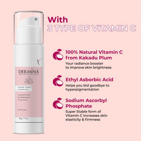 Buy Skin Care Serum Online | Men & Women at Dermina | Skin Care Products