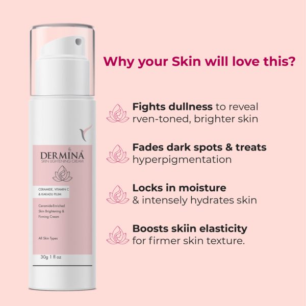 Buy Skin Care Serum Online | Men & Women at Dermina | Skin Care Products