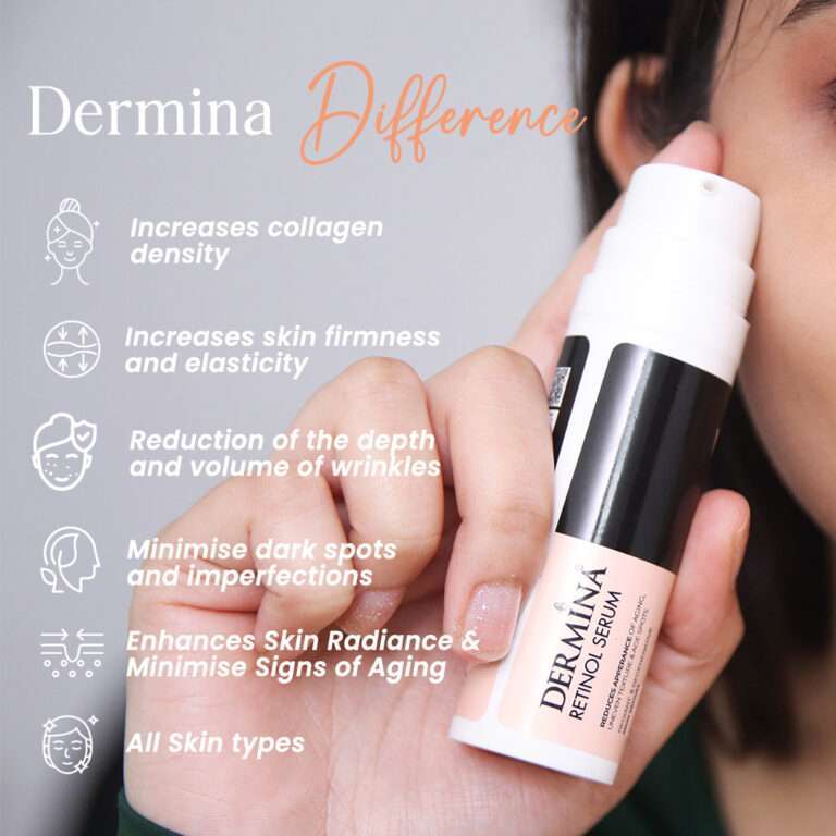 Buy Anti-Aging Retinol Serum for youthful Skin from Dermina| Dermina ...