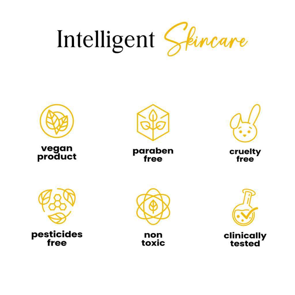 Buy Dermina Silicone Sunscreen Gel SPF 50 for UVB Protection | Dermina ...